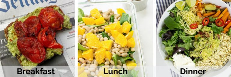 7-Day Healthy Vegan Meal Plan | Beginner Friendly